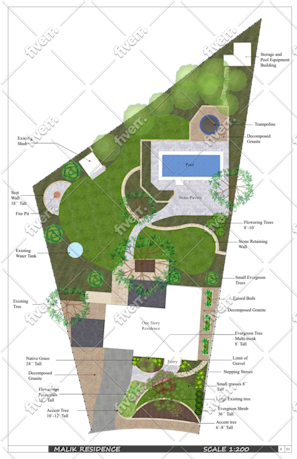 Design your home garden landscape with 3d renderings and 2d irrigation plans by Mwitikithinji ...